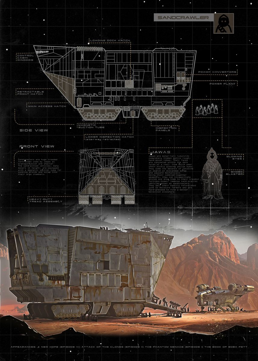 'Sandcrawler' Poster, picture, metal print, paint by Star Wars | Displate