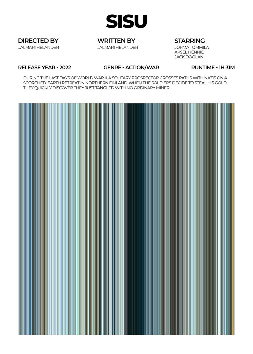 'Sisu Movie Poster' Poster, picture, metal print, paint by Conceptual ...