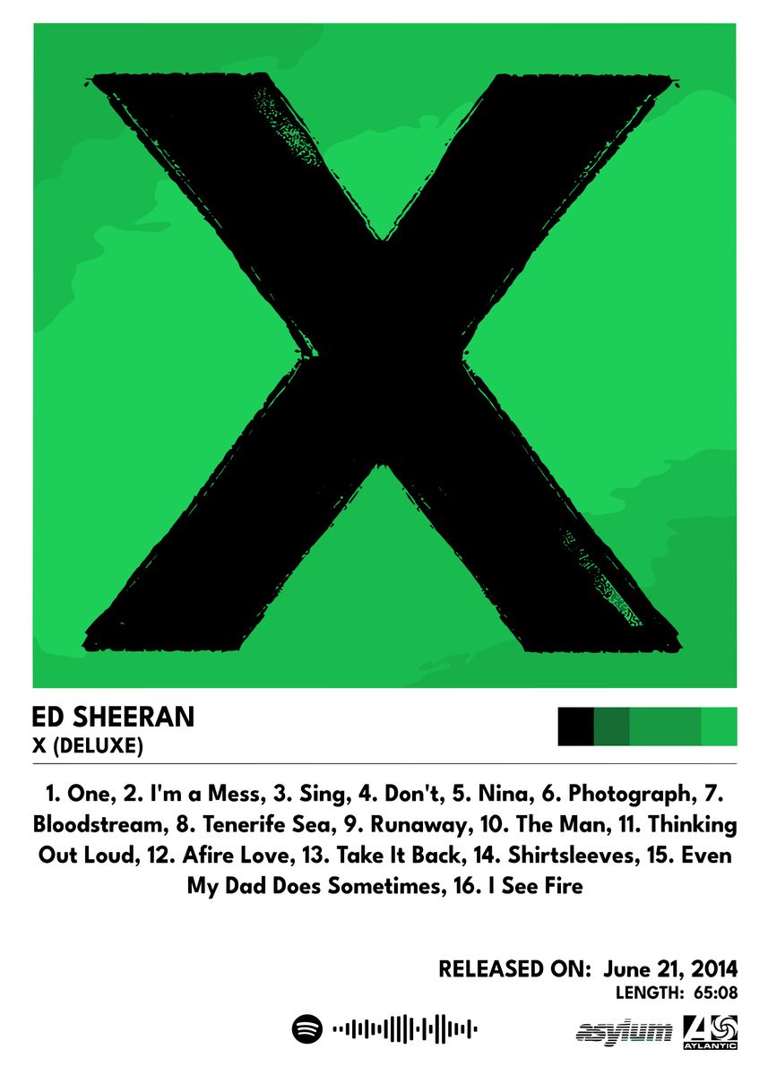 'Ed Sheeran Album' Poster, picture, metal print, paint by ZACKSTAR ...