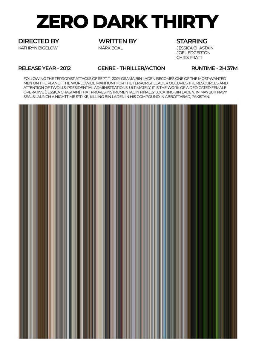'Zero Dark Thirty Movie Poster' Poster, picture, metal print, paint by ...