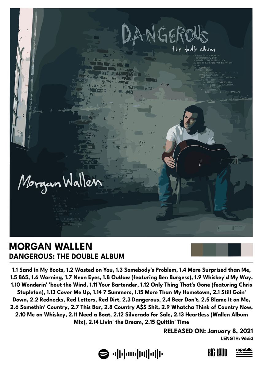 'Morgan Wallen Album' Poster, picture, metal print, paint by ZACKSTAR ...