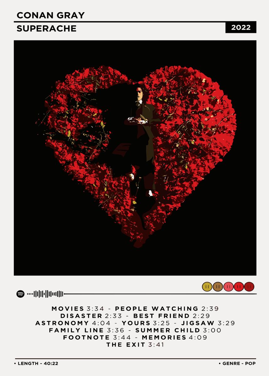 'Conan Gray Superache' Poster, picture, metal print, paint by ZACKSTAR ...