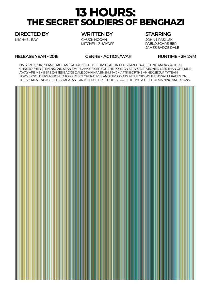 '13 Hours: Benghazi Movie Poster' Poster, picture, metal print, paint ...