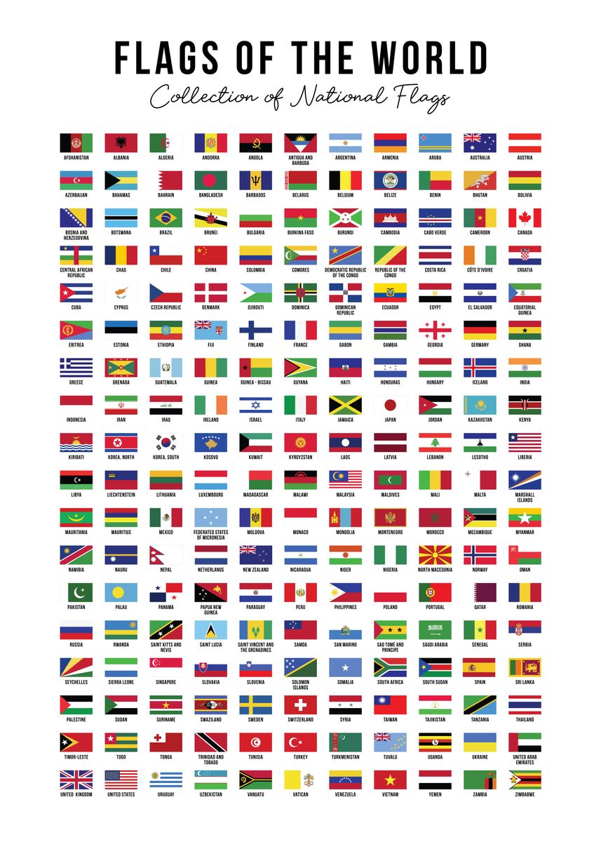'Flags of the World Guide' Poster, picture, metal print, paint by MVDZ ...