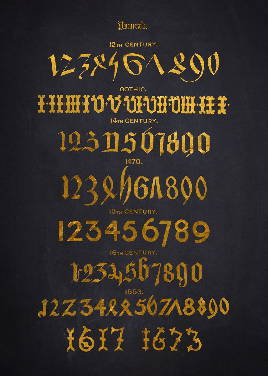 'Medieval Number Fonts' Poster, picture, metal print, paint by Aged ...