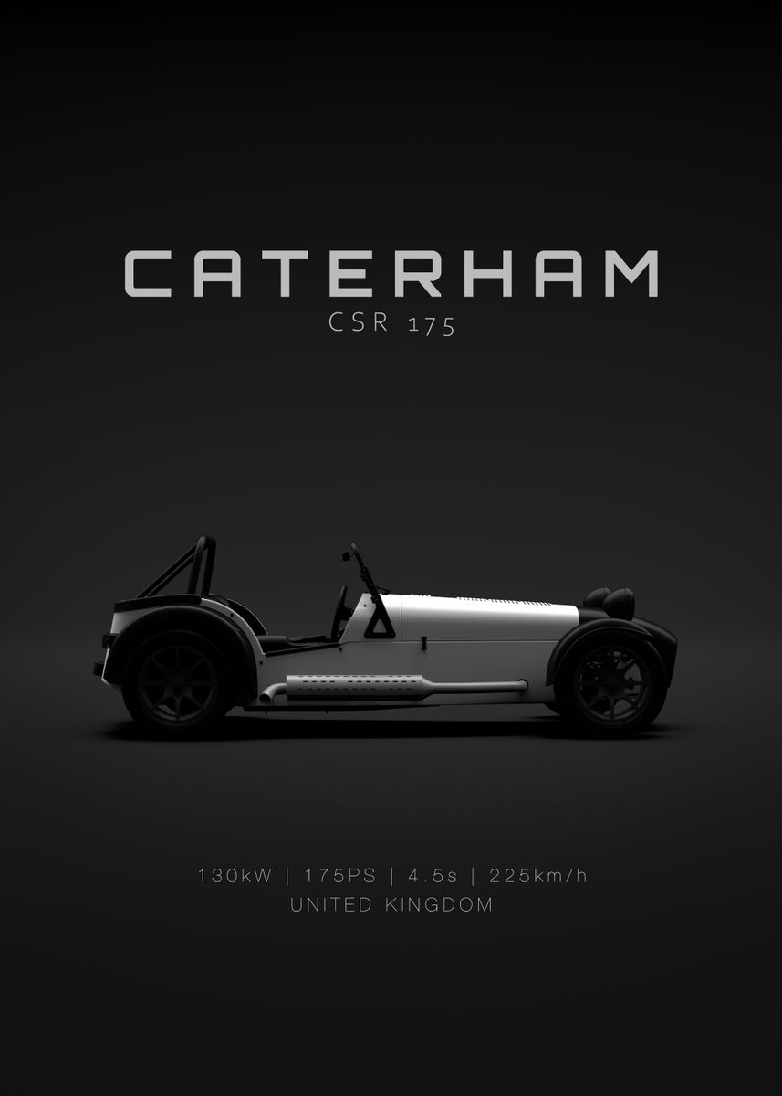 'Caterham CSR 175 Sports Car' Poster, picture, metal print, paint by 21 MXM | Displate