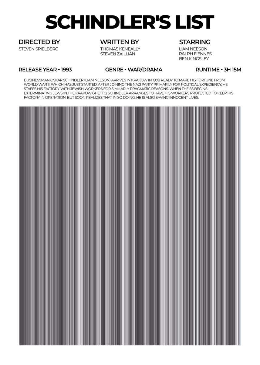 'Schindler's List Movie Poster' Poster, picture, metal print, paint by ...