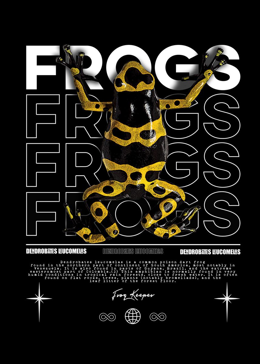 'Poison Dart Frog Poster' Poster, picture, metal print, paint by Jon ...