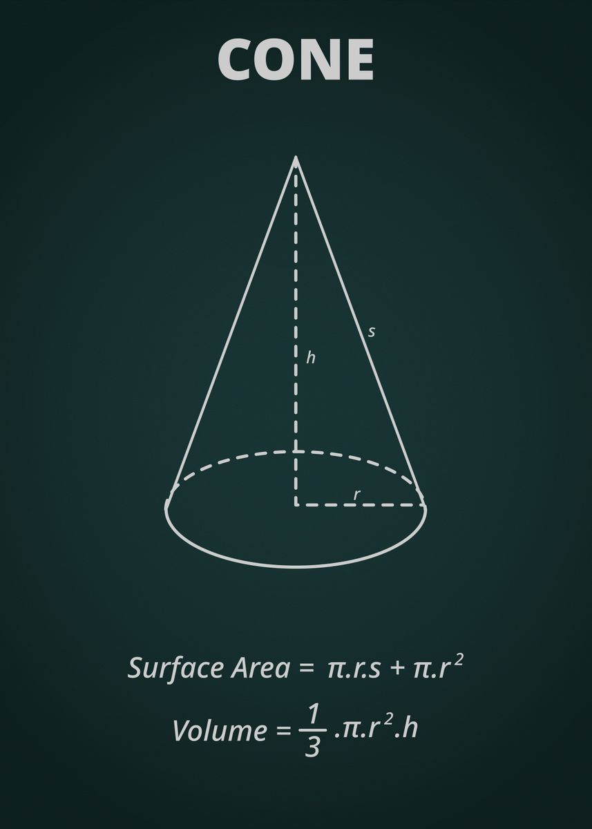 'Cone Geometry Diagram' Poster, picture, metal print, paint by Denise ...